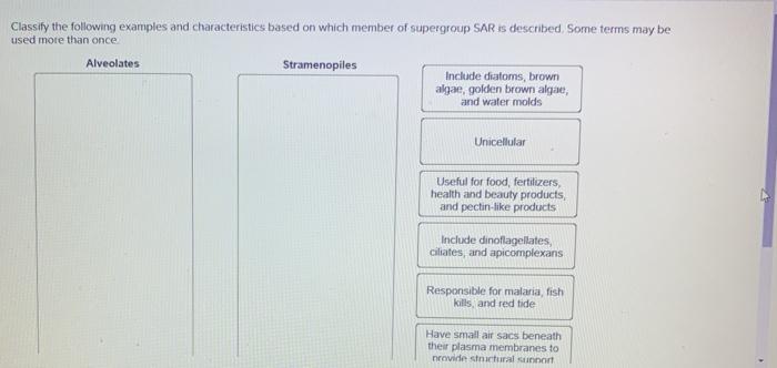 Solved Classify the following examples and characteristics | Chegg.com