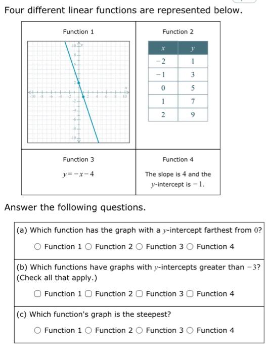 Solved I have no idea if this is calculus or trigonometry or | Chegg.com