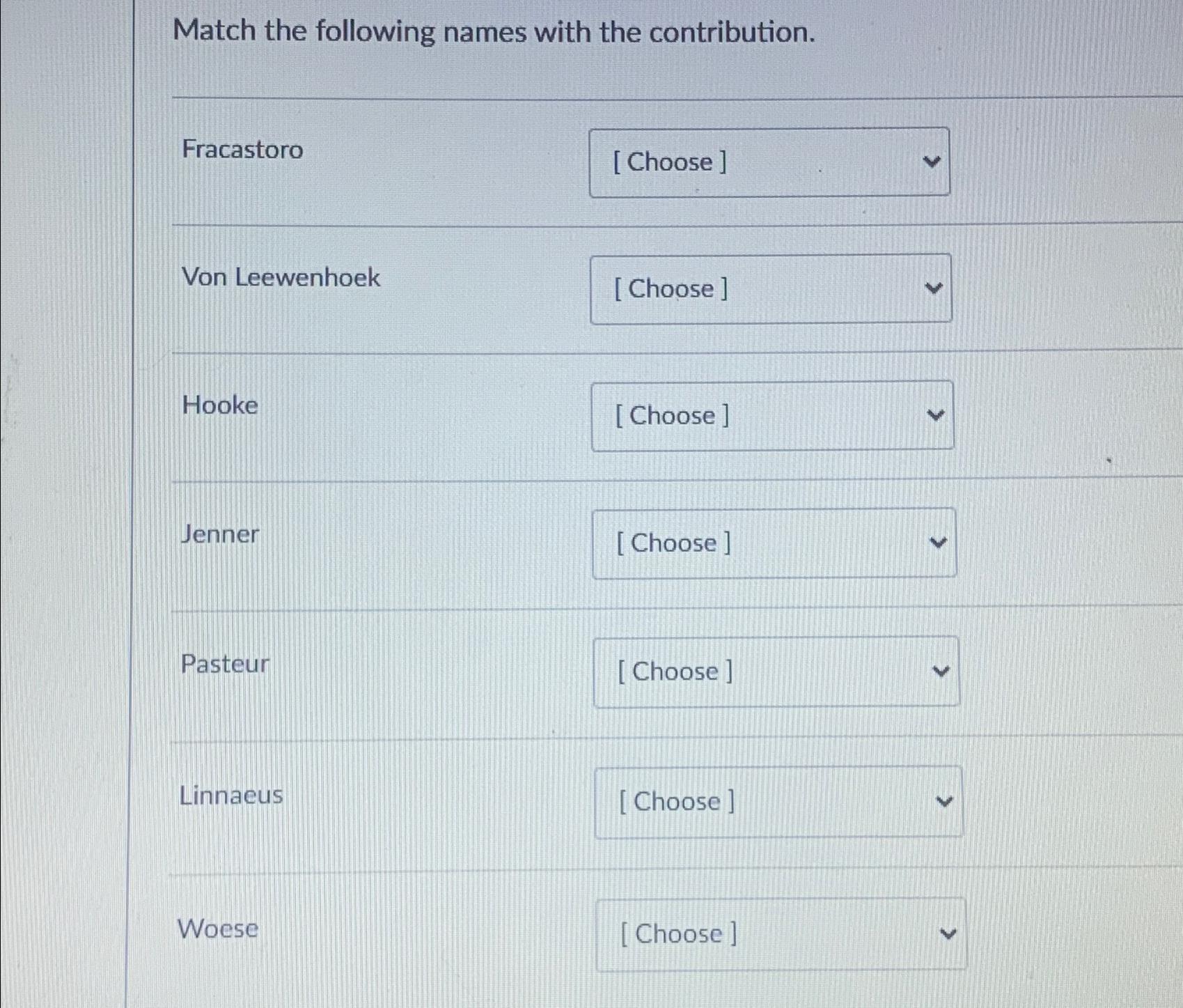 Solved Match the following names with the | Chegg.com