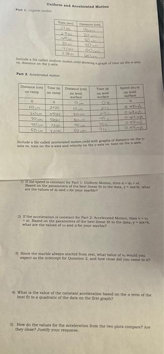 Solved Part 1: Uniform motion Distance (cm) on ramp Uniform | Chegg.com