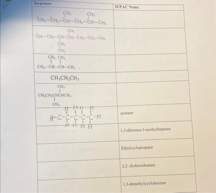 Solved I already did the structure for Pentane. | Chegg.com