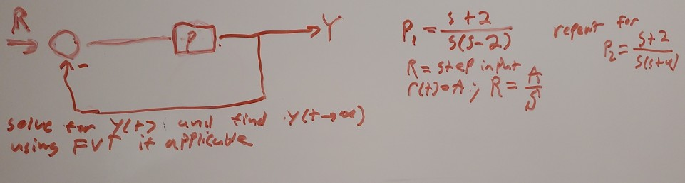 Solved SY $ +2. P = 3(3-2) repent for = Sta Sistw Rastep | Chegg.com