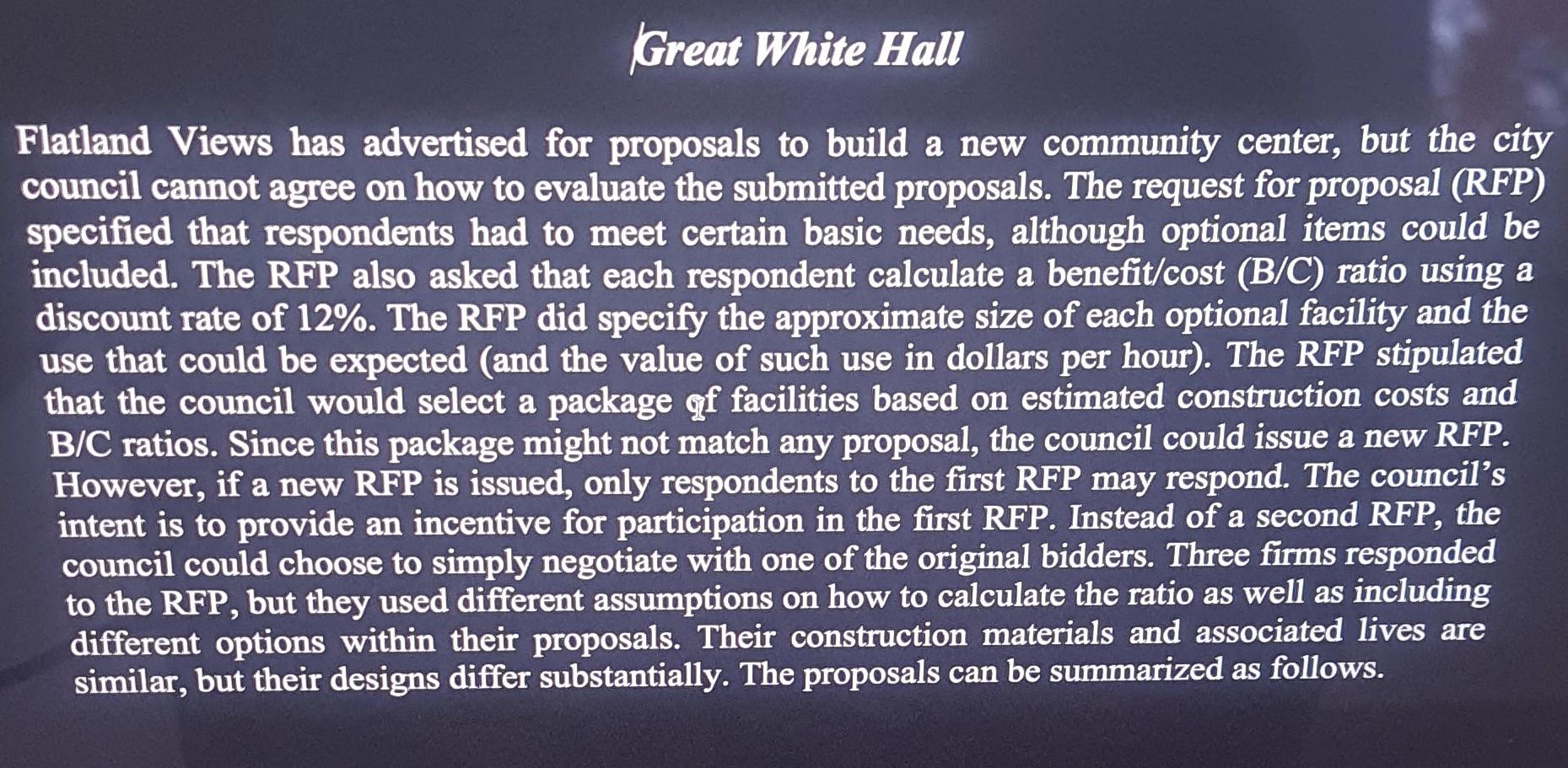 Great White Hall Flatland Views has advertised for | Chegg.com
