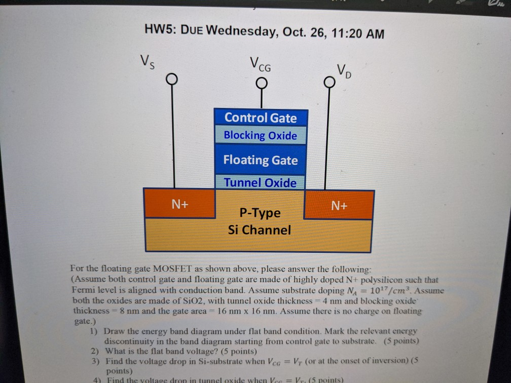 PA HW5: DUE Wednesday, Oct. 26, 11:20 AM VCG Vo | Chegg.com