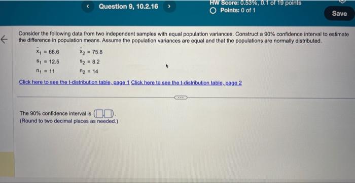 Solved Consider the following data from two independent | Chegg.com