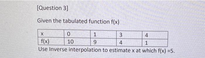 Solved (Question 3] Given the tabulated function f(x) X 0 1 | Chegg.com