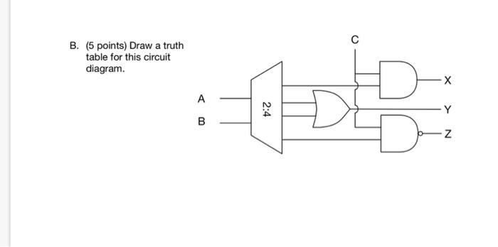 Solved B. (5 points) Draw a truth table for this circuit | Chegg.com