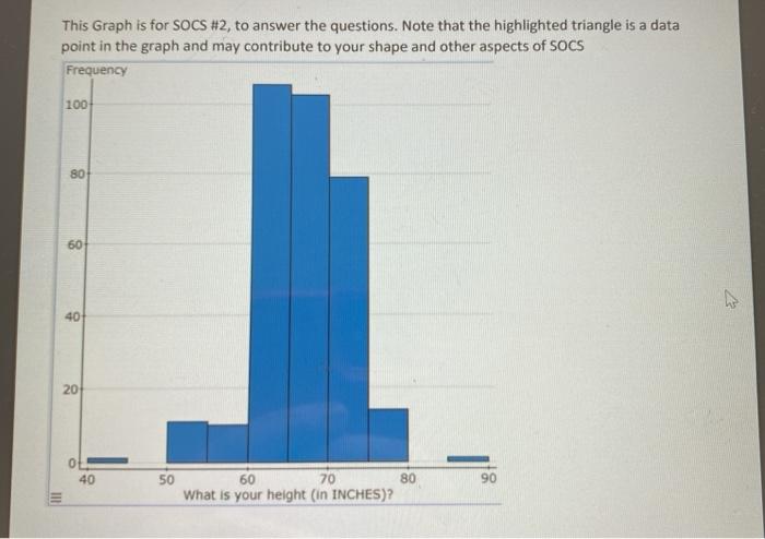 Solved This Graph is for SOCS #2, to answer the questions. | Chegg.com
