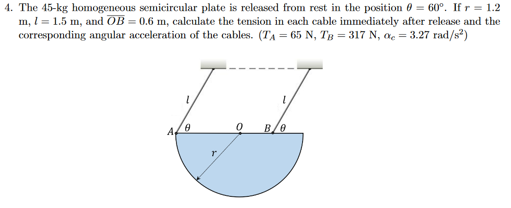 Solved The 45-kg ﻿homogeneous semicircular plate is released | Chegg.com