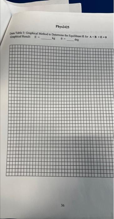 Solved mostly need help graphing hut any help on the | Chegg.com