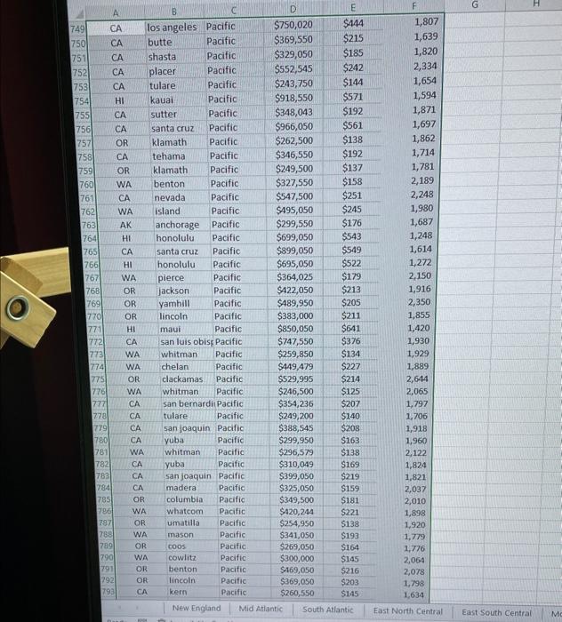 Introduction [Describe the purpose of this analysis. | Chegg.com