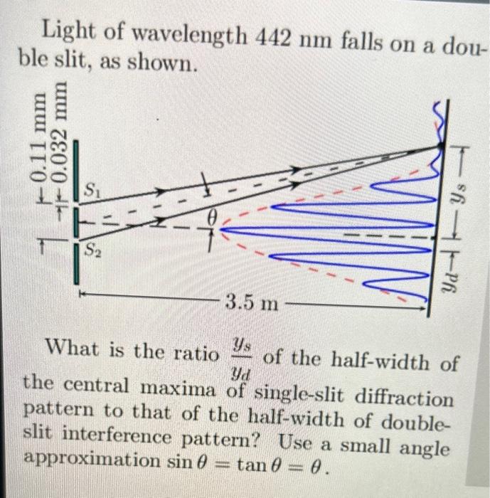 Solved Light of wavelength 442 nm falls on a double slit, as | Chegg.com