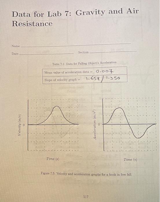 Solved Data for Lab 7: Gravity and Air Resistance Name Date | Chegg.com