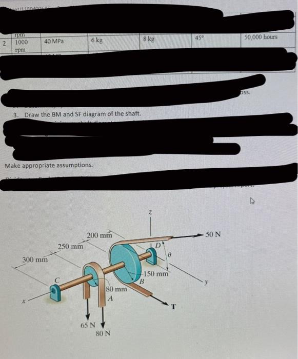 using data set 2 as given plot shear force and | Chegg.com