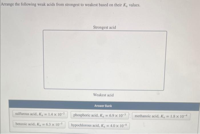 Solved Arrange the following weak acids from strongest to | Chegg.com