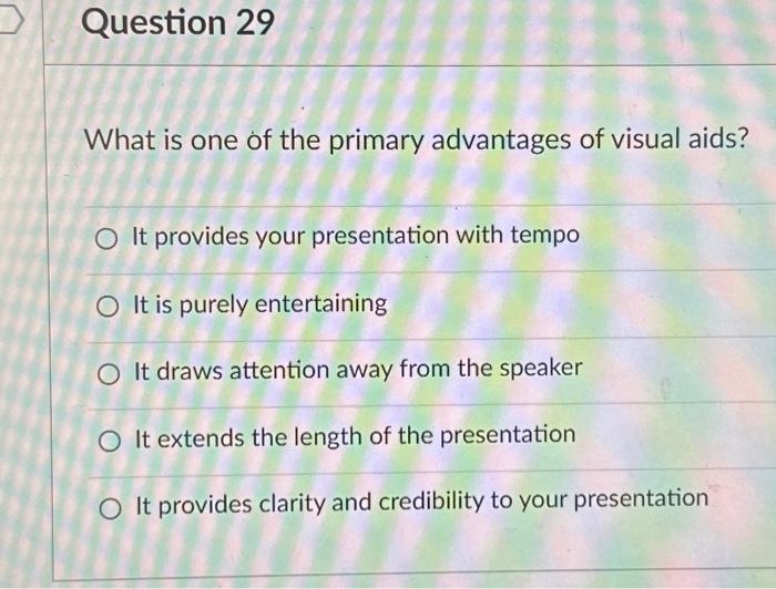 What are the key attributes of the voice as discussed | Chegg.com