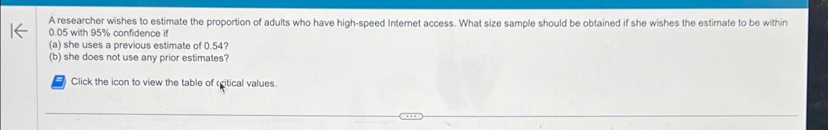 Solved A researcher wishes to estimate the proportion of | Chegg.com