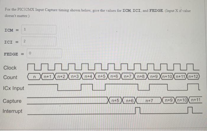 Solved For the PIC32MX Input Capture timing shown below, | Chegg.com