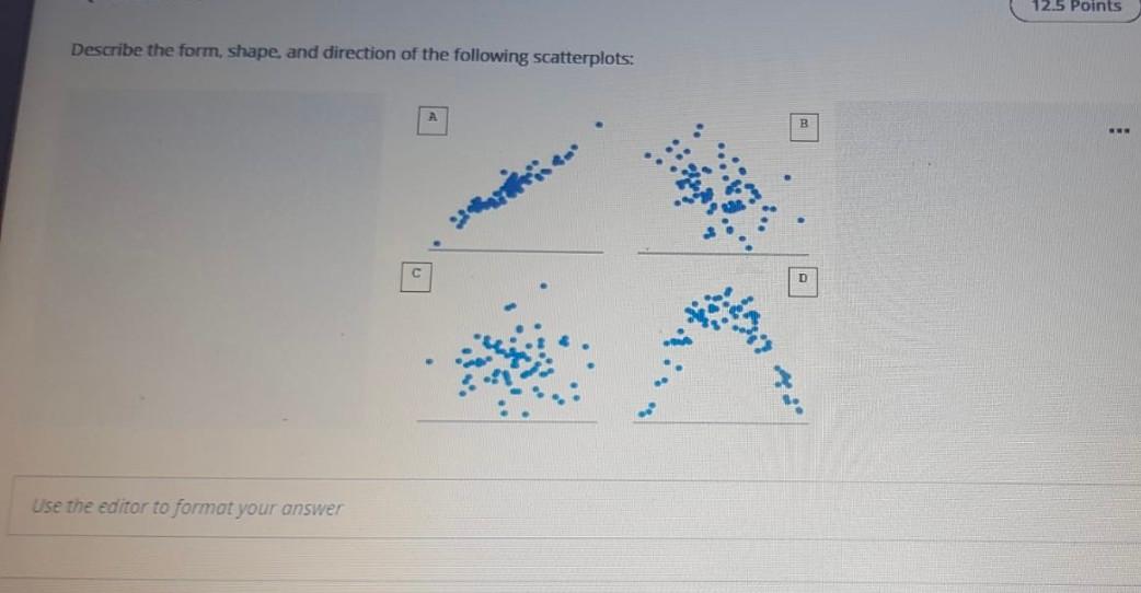 Solved describe the form , shape and directions of the | Chegg.com