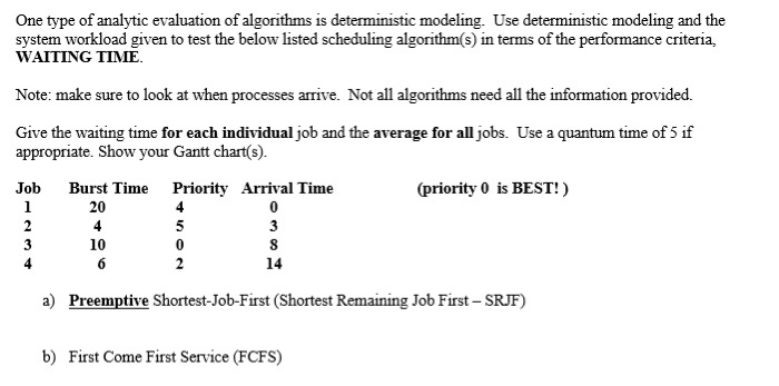 Solved One type of analytic evaluation of algorithms is | Chegg.com