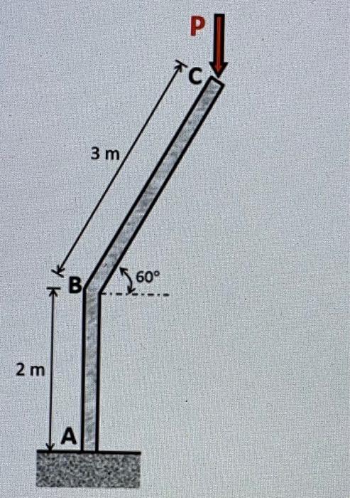 Solved For the given frame: | Chegg.com
