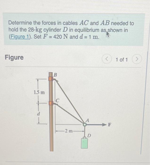 Solved Determine the forces in cables AC and AB needed to | Chegg.com