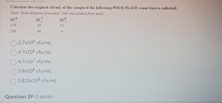 Solved Calculate the original cfumL ﻿of the sample if the | Chegg.com