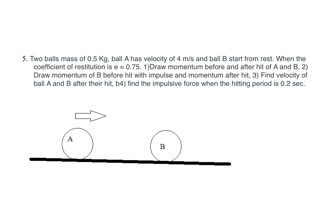 Solved by an EXPERT Two balls mass of 0.5 ﻿Kg , ﻿ball A has velocity of | Chegg.com