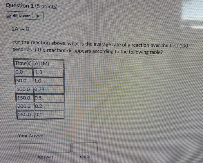 Solved 2A−B For the reaction above. what is the average rate | Chegg.com