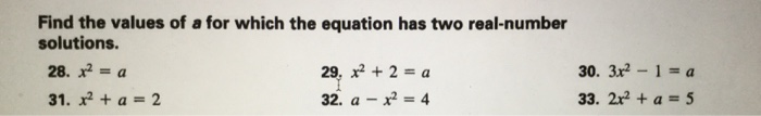Solved Find the values of a for which the equation has two | Chegg.com