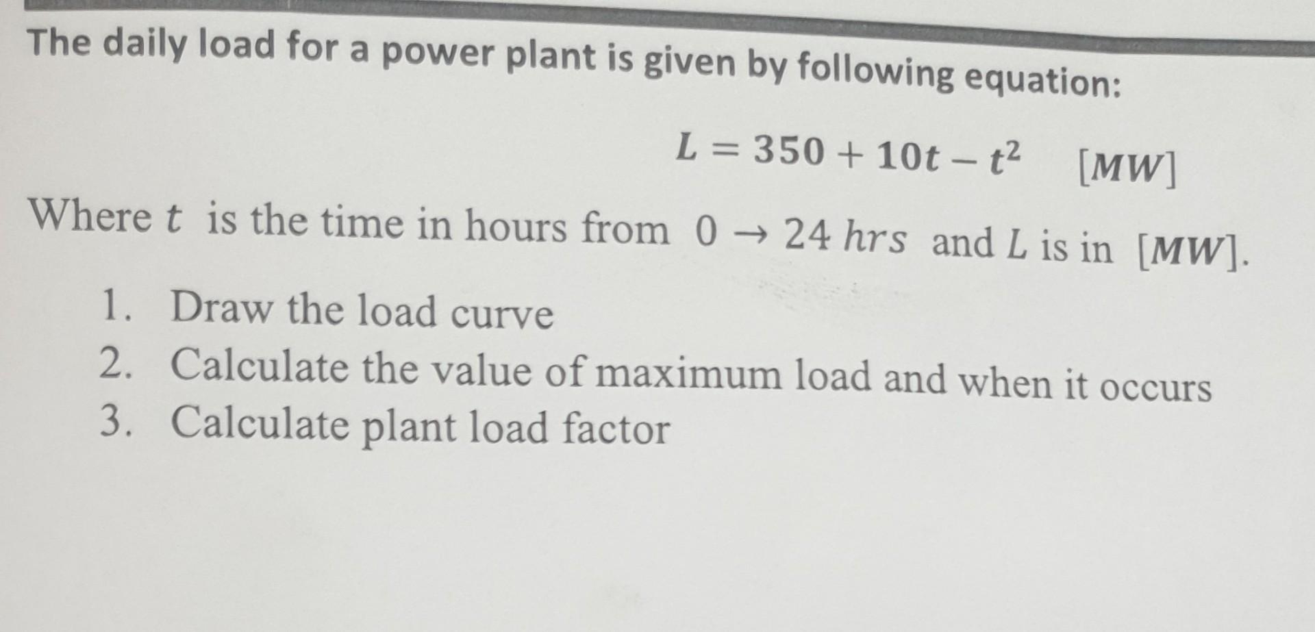 Solved The daily load for a power plant is given by | Chegg.com