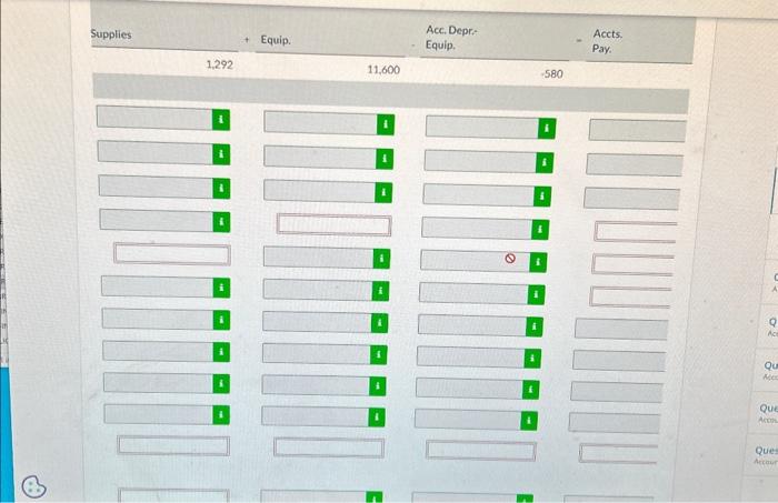 Solved Use the tabular summary below to complete the | Chegg.com