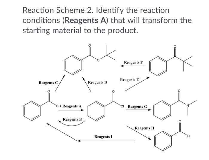 Solved Reaction Scheme 2. Identify the reaction conditions | Chegg.com