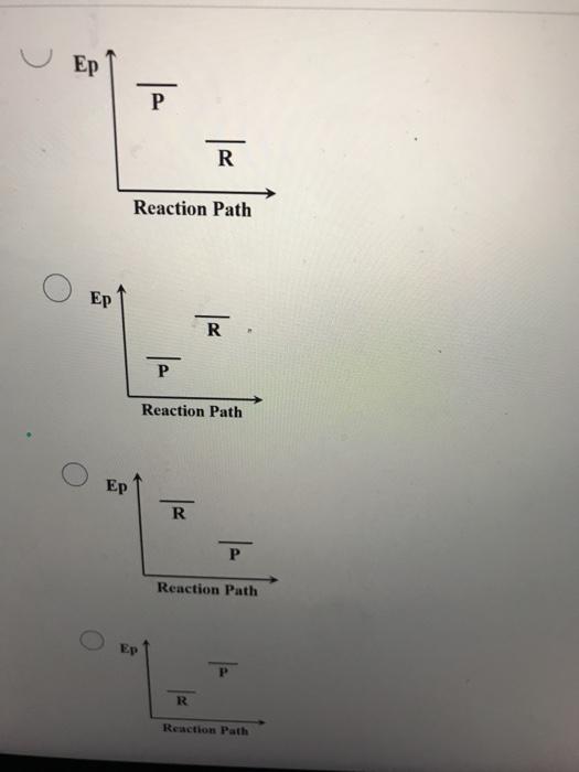 Solved Which energy diagram (Ep versus Reaction Path) most | Chegg.com