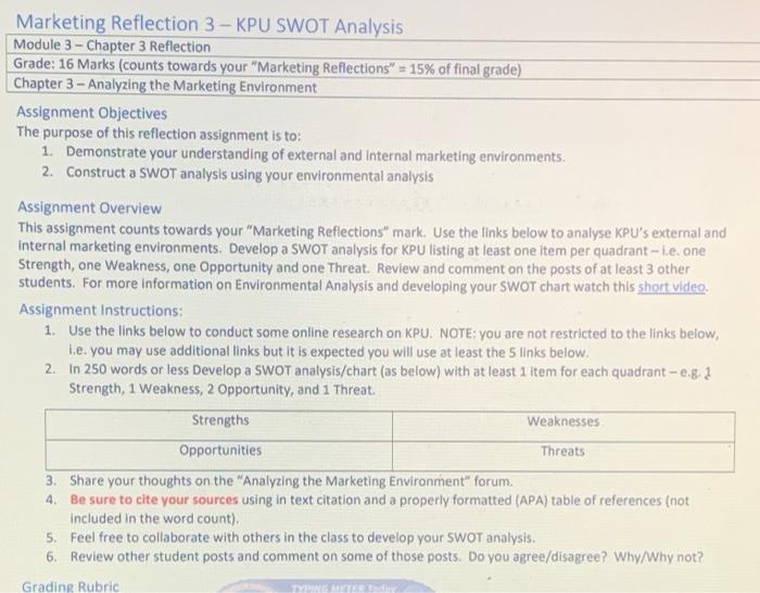 Solved Marketing Reflection 3 - KPU SWOT Analysis Module 3 - | Chegg.com