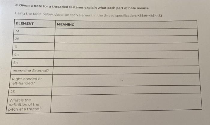 Solved 2. Given a note for a threaded fastener explain what | Chegg.com