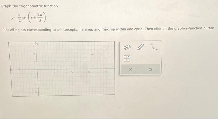 Solved Graph the trigonometric function. y=25sin(x+32π) Plot | Chegg.com