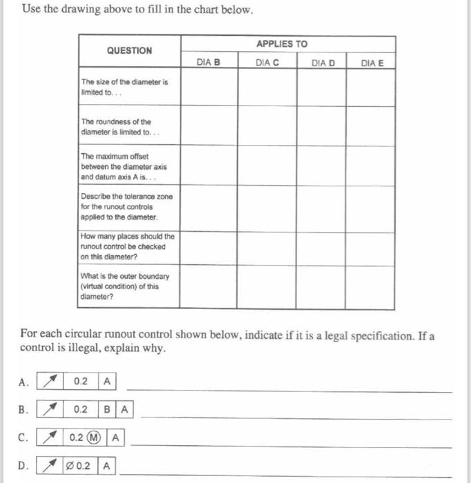 Solved Use the drawing above to fill in the chart below. | Chegg.com