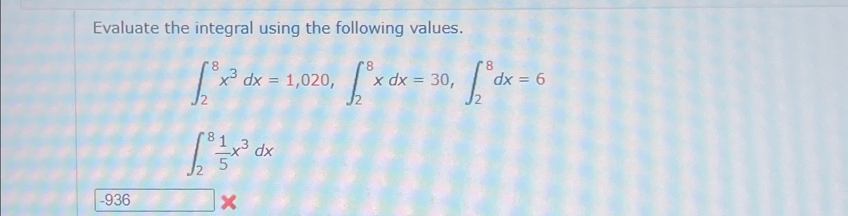 Solved Evaluate the integral using the following | Chegg.com
