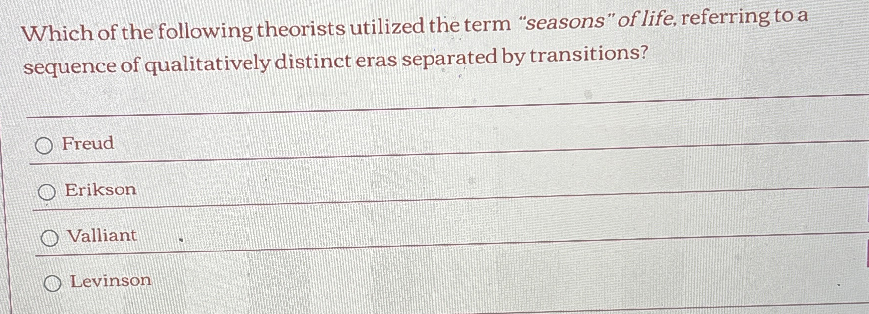 Solved Which of the following theorists utilized the term | Chegg.com