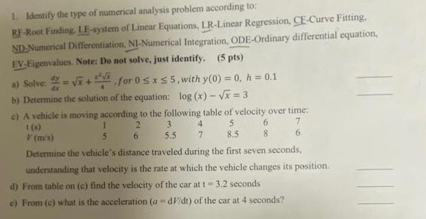 Solved 1. Identify the type of numerical analysis problem | Chegg.com