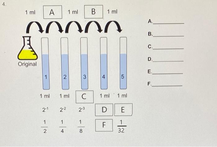 Solved help solve and answer questions on Dilution Packet. | Chegg.com