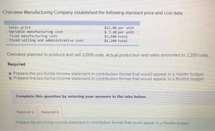 Solved Cherokee Manufacturing Company established the | Chegg.com
