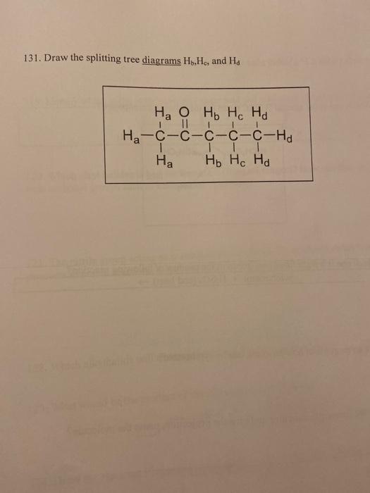 Solved 131. Draw the splitting tree diagrams H., He, and Hd | Chegg.com
