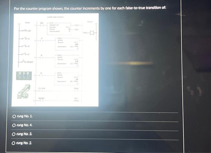 Solved For The Counter Program Shown The Counter Increments