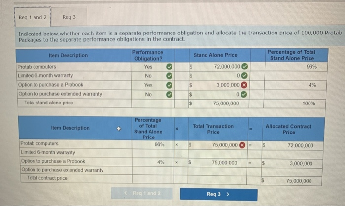 Solved Creative Computing sells a tablet computer called the | Chegg.com