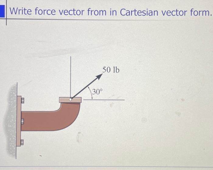 Solved If r=10ft and θ=50∘, write position vector r from 0 | Chegg.com