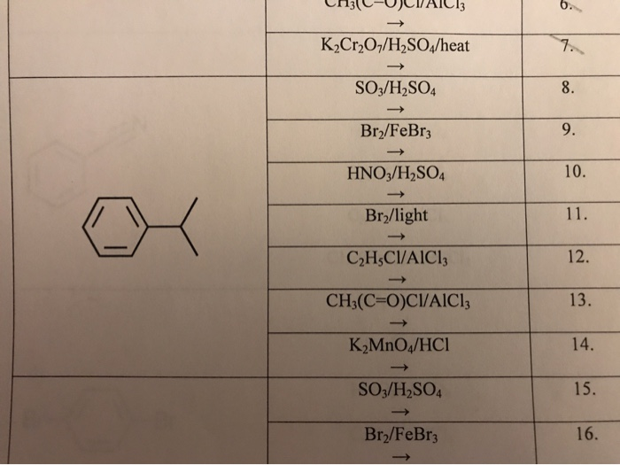 Solved CH3C-U)CHAICI K2Cr2O7/H2SO4/heat SO3/H2SO4 Bry/FeBr3 | Chegg.com