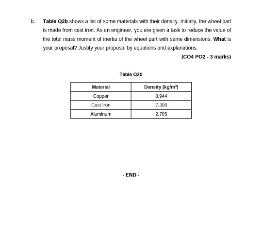 Solved b. Table Q2b shows a list of some materials with | Chegg.com