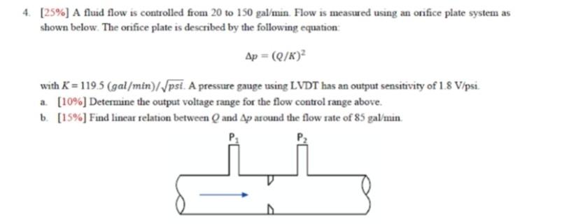 Solved [25\%] A fluid flow is controlled from 20 to | Chegg.com